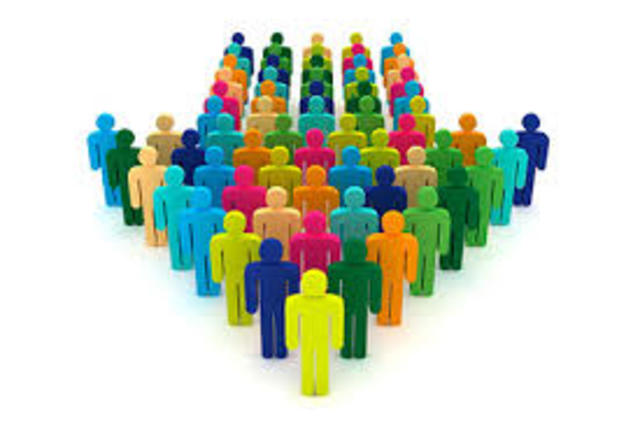 Relaciones intergrupales timeline | Timetoast timelines