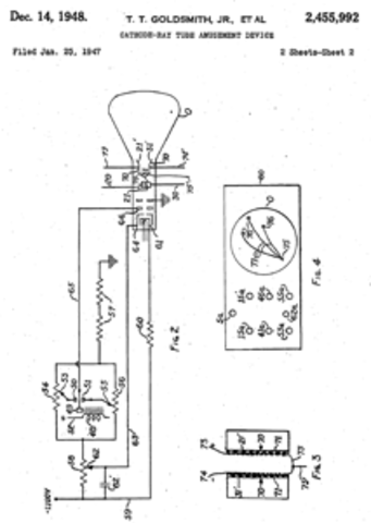 History of Electronic Games timeline | Timetoast timelines