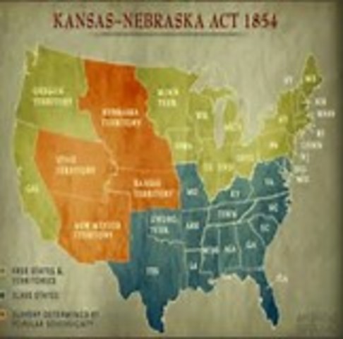 Events That Lead to The Civil War timeline | Timetoast timelines