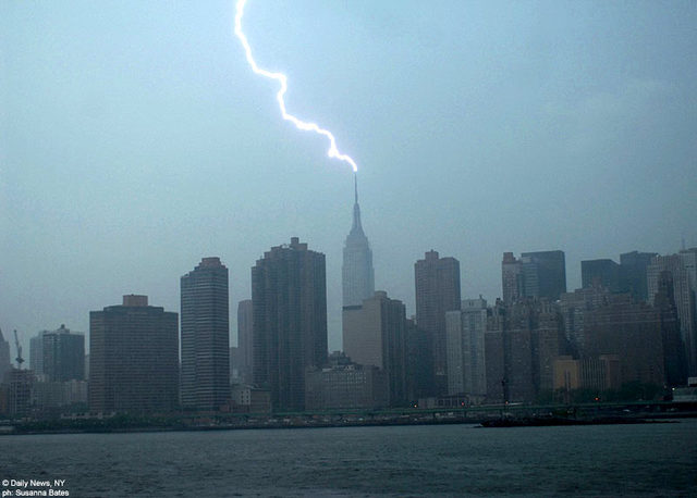 Ben Franklin Timelime timeline | Timetoast timelines