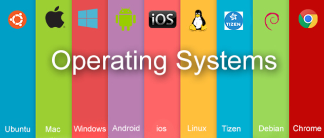 Operating Systems timeline | Timetoast timelines