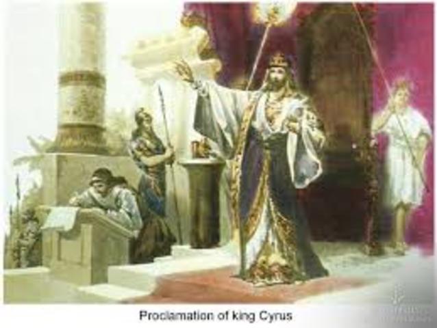 OTS Timeline | Timetoast timelines