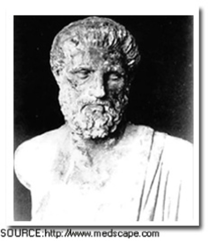 The History of Medicine timeline | Timetoast timelines