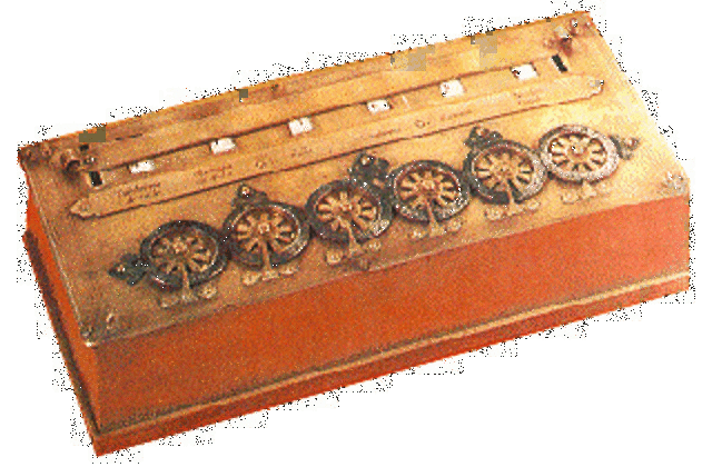 La historia de la informatica timeline | Timetoast timelines