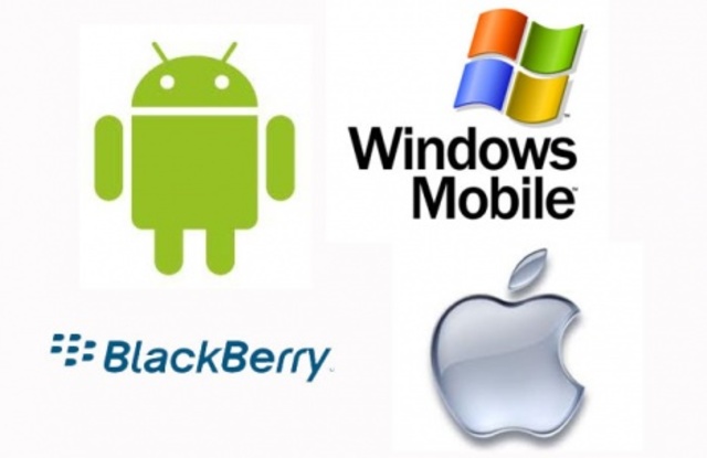 linea del tiempo sistemas operativos timeline | Timetoast timelines