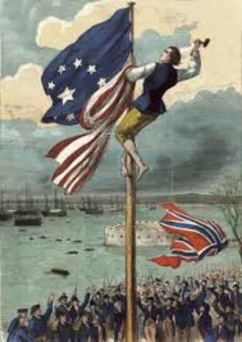 The American Revolutionary timeline | Timetoast timelines