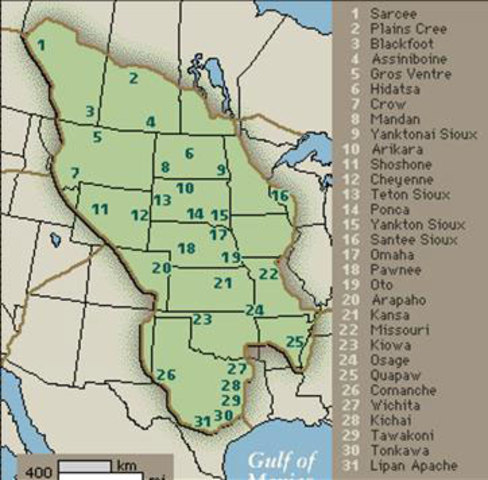 Great Plains War timeline | Timetoast timelines