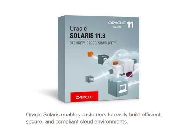 Operating Systems timeline | Timetoast timelines