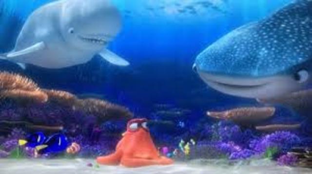 Finding Dory timeline | Timetoast timelines