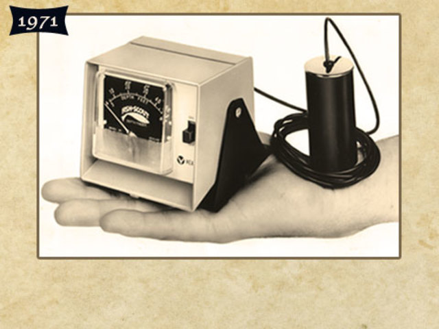 History of Sonar timeline | Timetoast timelines