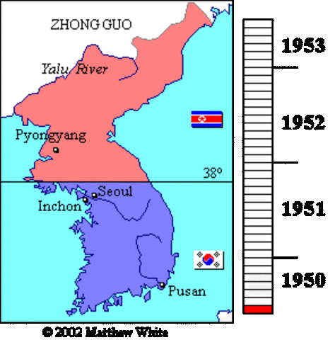 Korean War timeline | Timetoast timelines