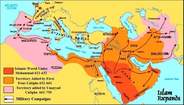 ISLAM FOR THE WINN timeline | Timetoast timelines