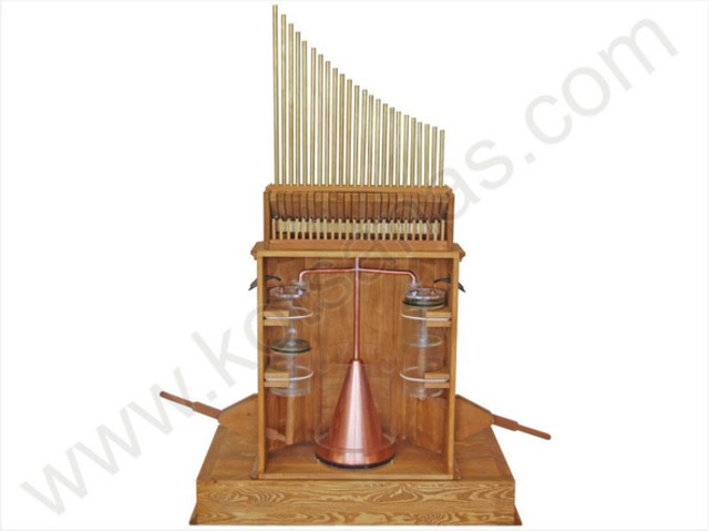 Music's Role in the Evolution of Programmable Computing timeline ...