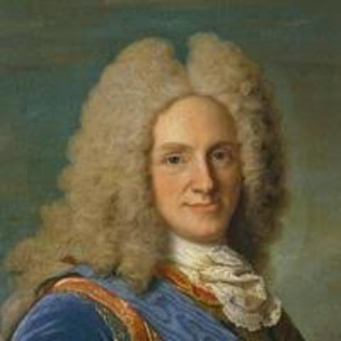 linea del tiempo siglos XV-XVlll timeline | Timetoast timelines