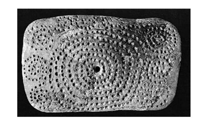 Timeline Project | Timetoast timelines