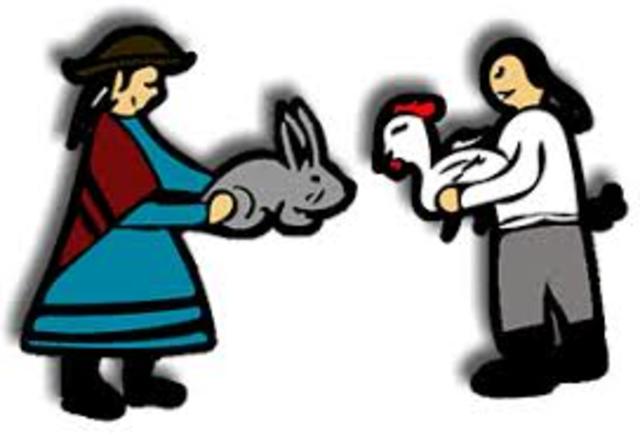 HISTORIA DEL COMERCIO timeline | Timetoast timelines