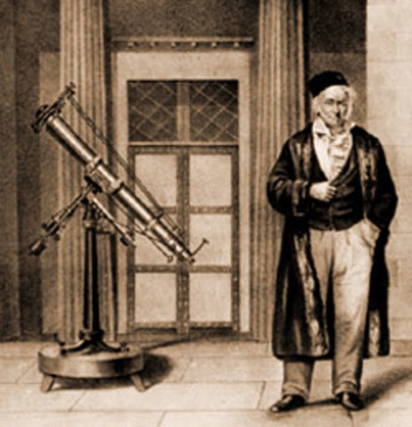 Johann Carl Friedrich Gauss timeline | Timetoast timelines