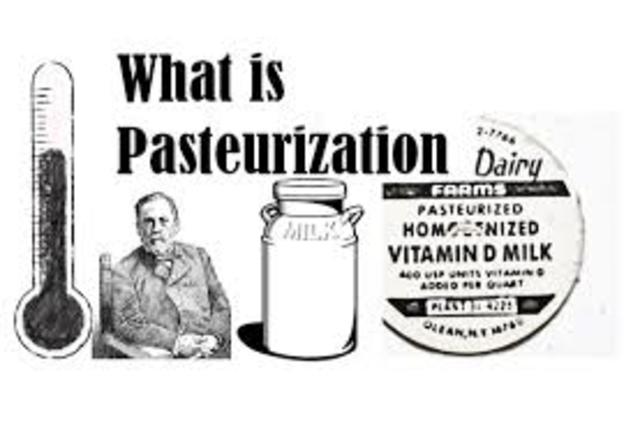 Industrial Revolution timeline | Timetoast timelines