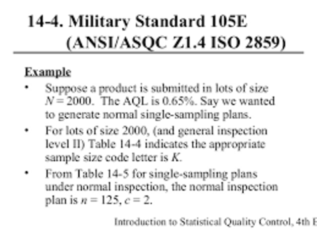 los orígenes y evolución de la Normalización timeline | Timetoast timelines