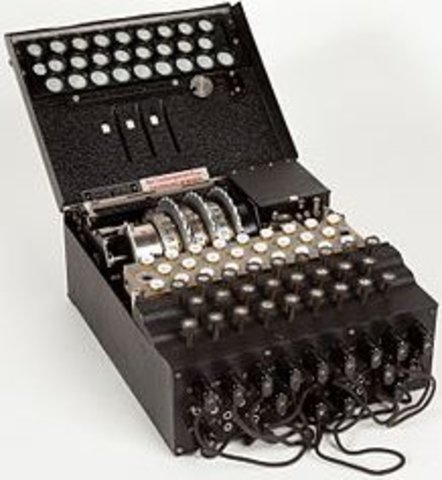 Historia de la computadora timeline | Timetoast timelines