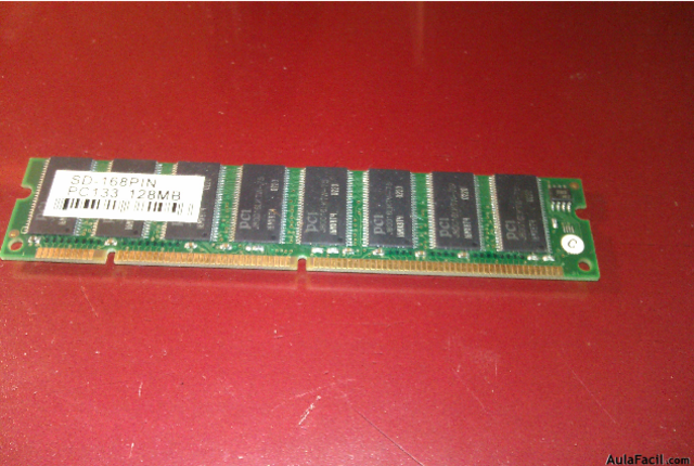 Memoria Ram timeline | Timetoast timelines
