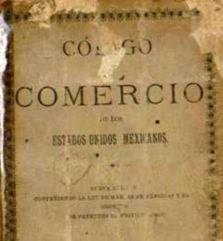 EVOLUCION DEL DERECHO MERCANTIL timeline | Timetoast timelines