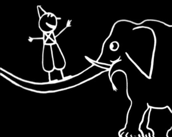Historia de la animación 1900-1941 timeline | Timetoast timelines