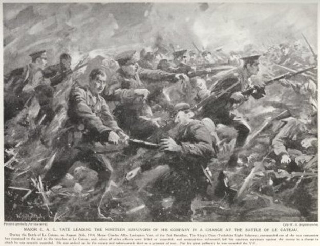 Trevor Rigby: WW1 timeline | Timetoast timelines