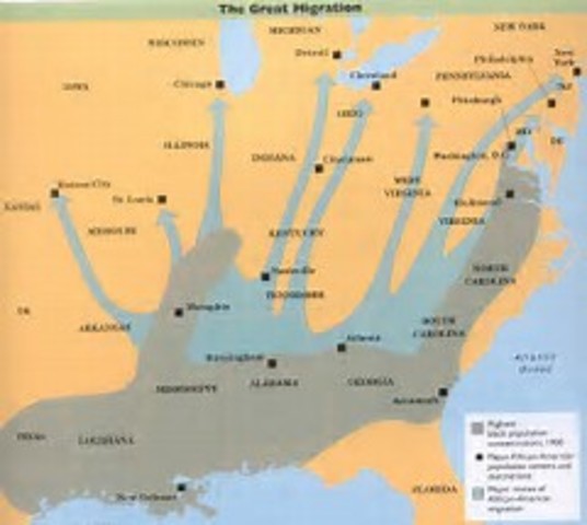 Colonial American Timeline | Timetoast timelines
