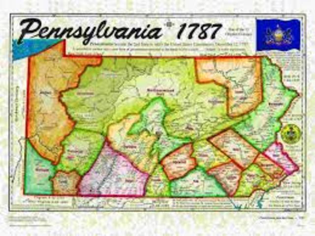 Colonial American Timeline | Timetoast timelines