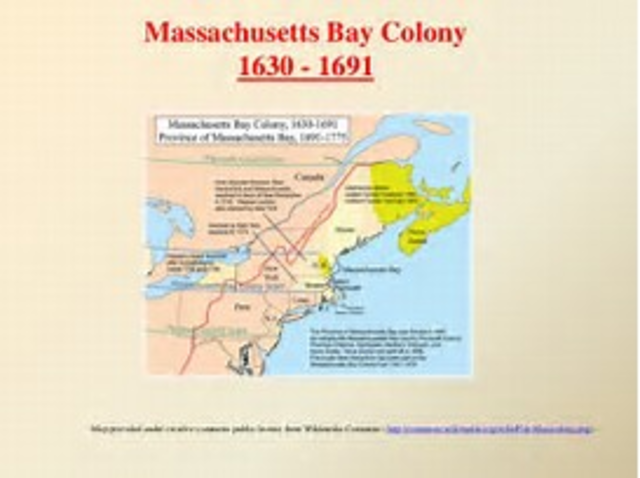 Colonial America Timeline | Timetoast timelines