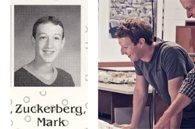 Mark Zuckerberg timeline | Timetoast timelines