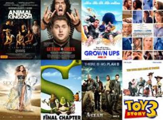 Motion Picture timeline | Timetoast timelines