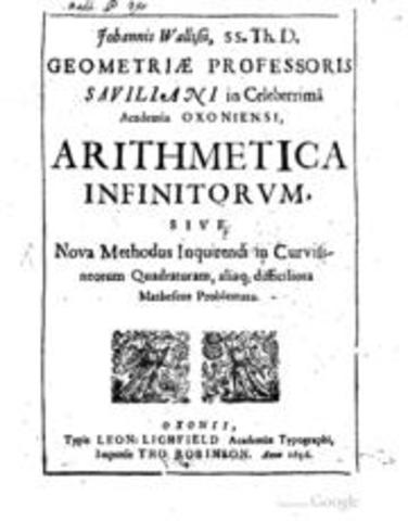History of Integral Calculus timeline | Timetoast timelines