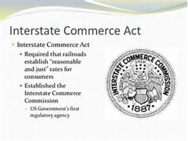 U.S. History timeline | Timetoast timelines