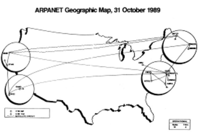 Historia del Internet timeline | Timetoast timelines