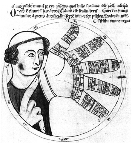 ORIGEN E HISTORIA DEL CANTO GREGORIANO timeline | Timetoast timelines