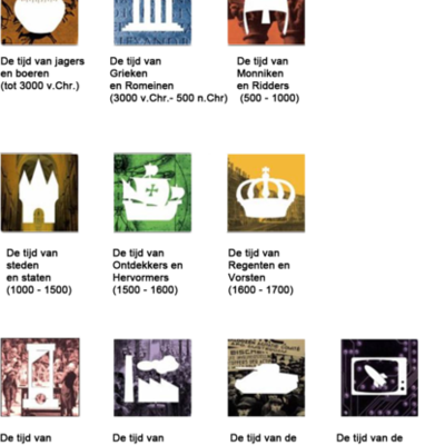 Belangrijke gebeurtenissen in de vroege middeleeuwen (500-1000)