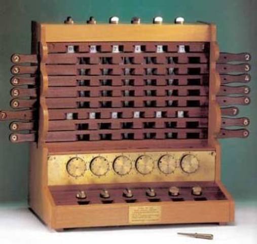 Historia de la computación timeline | Timetoast timelines