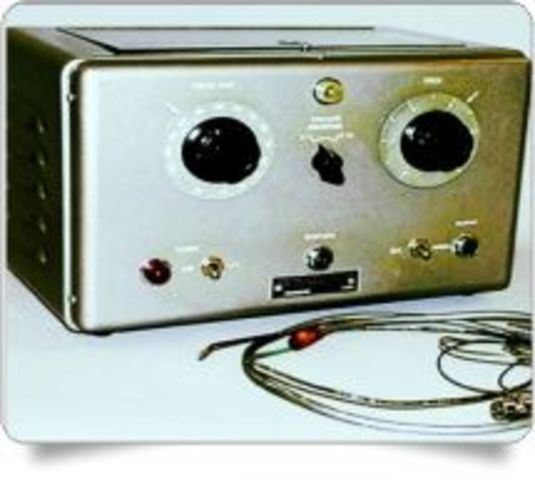 Telemedicina timeline | Timetoast timelines