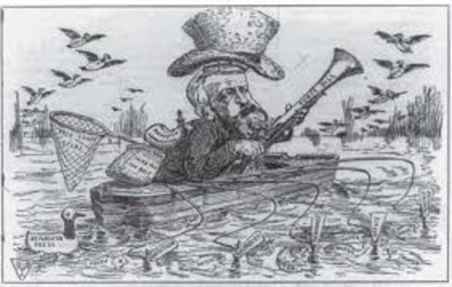 Nullification Crisis, Bank War, Second Party System Project timeline ...