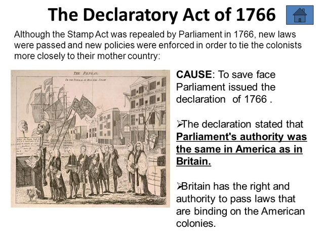 Major events and acts of American Revolution timeline | Timetoast timelines