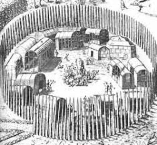 The Ralph Lane Colony timeline | Timetoast timelines