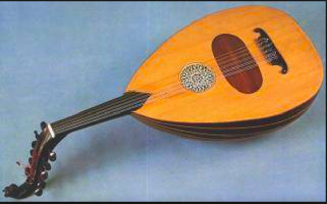 instruments timeline | Timetoast timelines