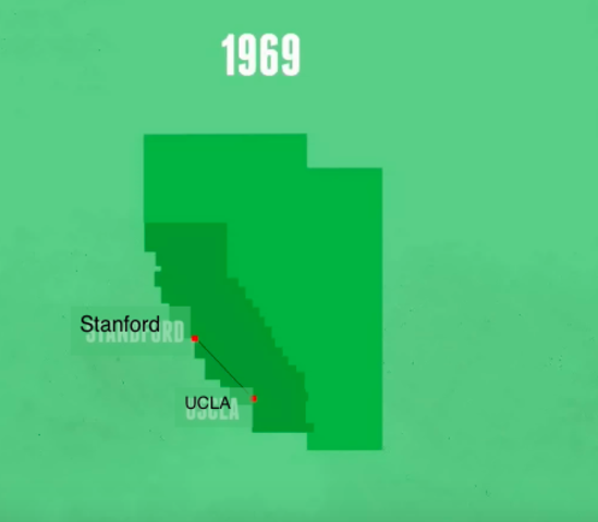 History of the Internet timeline | Timetoast timelines