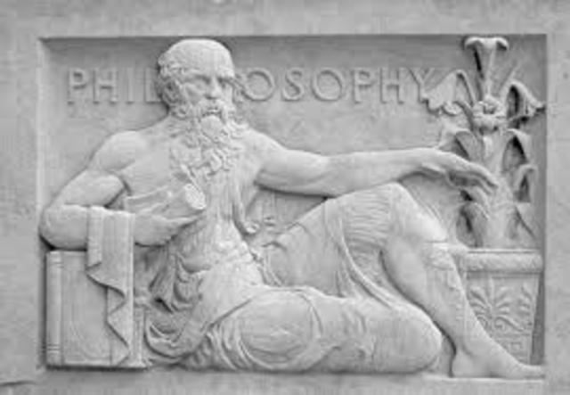 TIEMPOS DE LA FILOSOFIA timeline | Timetoast timelines