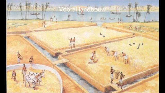 Tijdlijn geschiedenis timeline | Timetoast timelines