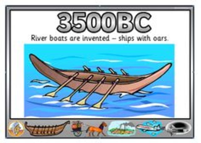 History of Transportation timeline | Timetoast timelines