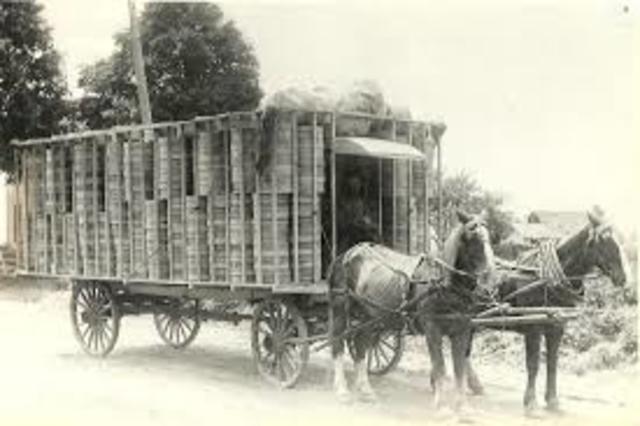 Transport History Timeline | Timetoast timelines