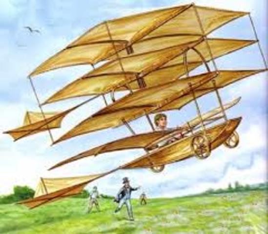 Pilot- Transportation Operations timeline | Timetoast timelines